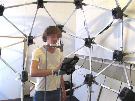 Configuration Of The Experiment Inside The Spherical Loudspeaker Array