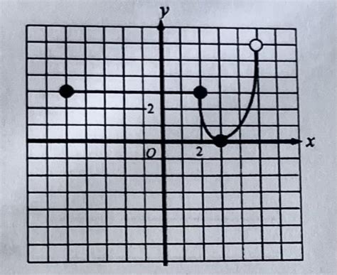 Can Someone Help R Help With Math