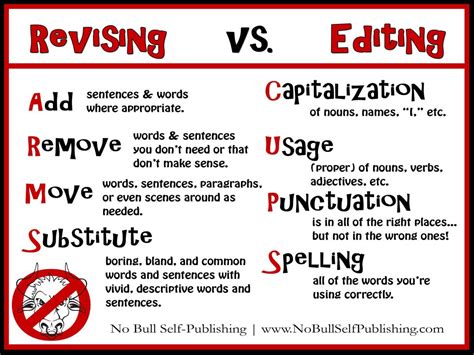 Revising And Editing 9th 12th Grade Flashcard Quizizz