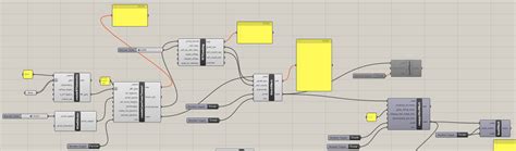 Help With Grasshopper Butterfly Cfd Flow Grasshopper Mcneel Forum