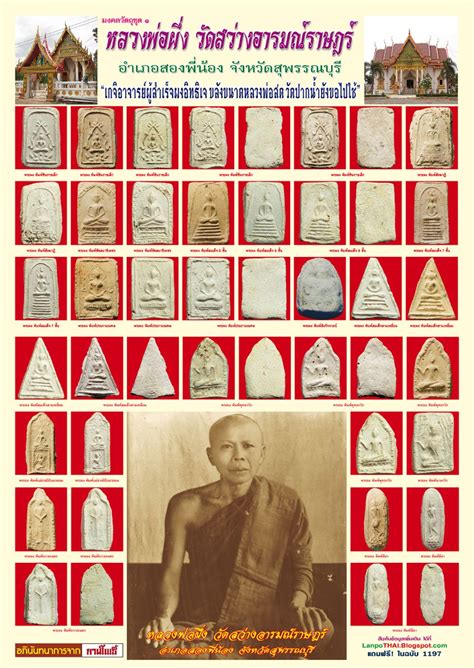 ปกหน้า ลานโพธิ์ ฉบับที่ 1197 พระผงอิทธิเจ พิมพ์ซุ้มประภามณฑล หลวงพ่อผึ่ง วัดสว่างอารมณ์ราษฎร์ อ