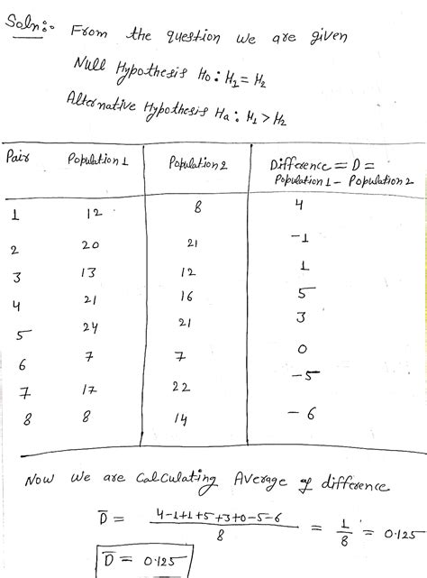 [solved] 1 Find The Test Statistic 2 Find The Critical Value S 3