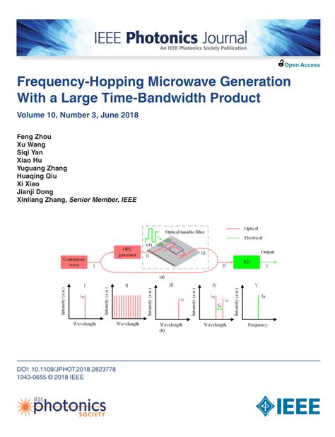 Pdf Frequency Hopping Microwave Generation With A Large Time Bandwidth Product
