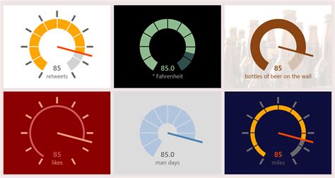Diederik Krols A Modern Ui Radial Gauge Control For Windows 8 Store Apps
