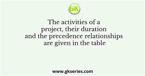 The Activities Of A Project Their Duration And The Precedence Relationships Are Given In The Table