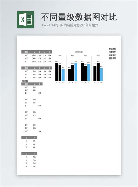Comparison Of Charts And Charts With Excel Charts Of Different Excel Templete Free Download