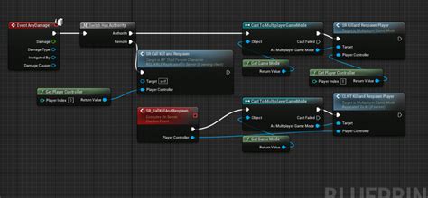 help with multiplayer kill and respawn r unrealengine