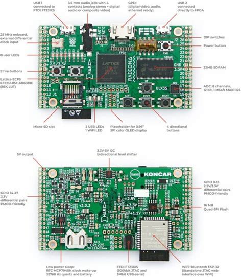 ULX3S A Powerful Open Hardware ECP5 FPGA Dev Board Electronics Lab