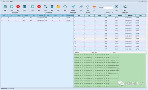 通道高速光纤数据传输卡：cca Pxie 2qfccca Pcie 6qfc