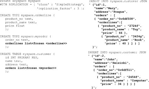 Figure 1 From Multi Model Databases Semantic Scholar