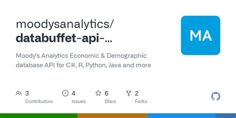 Databuffet Api Codesamplesdatabuffet Api Userguidepdf At Master · Moodysanalyticsdatabuffet
