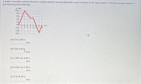 Solved A Graph Of Position Versus Time For A Certain
