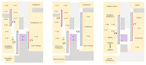 Magnetic Field Based Indoor Positioning Using Temporal Convolutional Networks