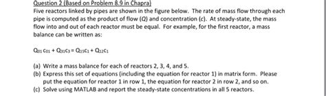 Numerical Methods For Civil Engineering Problem