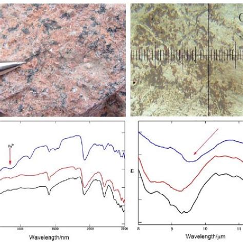 Hyperspectral Mineral Mapping For Uranium Deposits Download