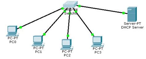 DHCP Server Configuration In Cisco Packet Tracer
