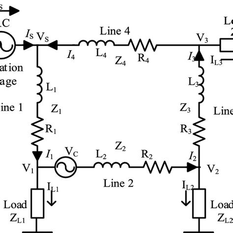 Loop Distribution Network General Model Download Scientific Diagram