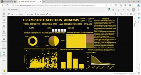 Grace Adekoyejo On Linkedin Dataanalysis Internship