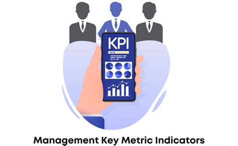 KPI Best Practices Why Are KPIs So Important