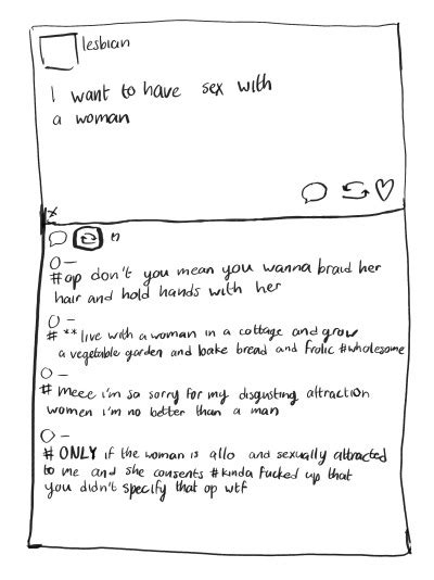 Wlw Tumblr Post Notes Simulator Tumbex