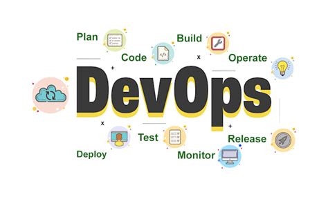 Be Your Devops Engineer By Usamadistribute Fiverr