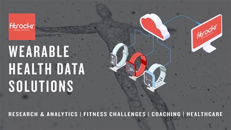 Select The Right Synchronization Type For Your Project Fitrockr