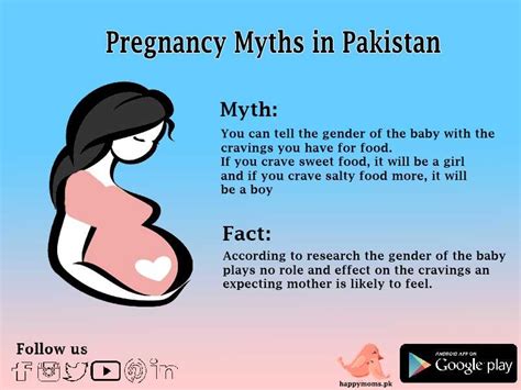 Pregnancy Myths In Pakistan Happy Moms