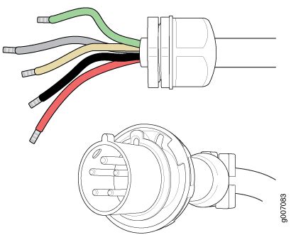 MX AC Power Cord Specifications Juniper Networks