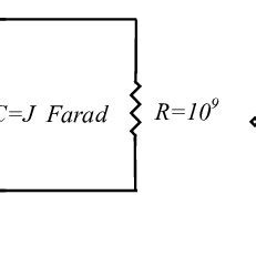 Speed circuit m ω rad s V and position circuit θ r