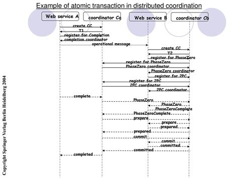 Cs 493693 Distributed Systems Programming Ppt Download
