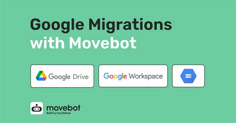 sftp for banking and financial institutions by movebot couchdrop