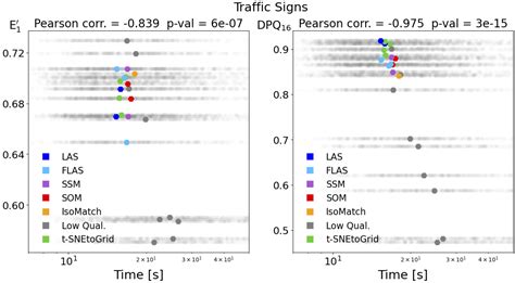 the image sorting experiment visual computing group