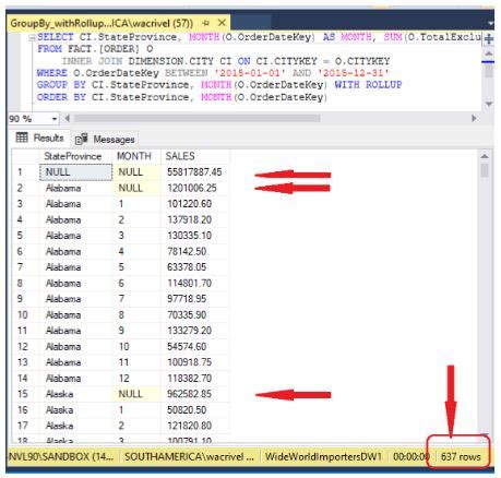 Agrupando Dados GROUPING SETS IMasters