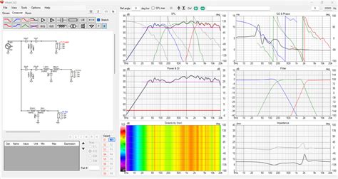 Rate My First 3 Way Crossover Design Diyaudio