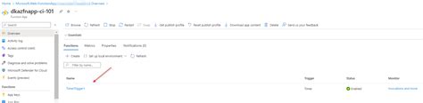 Azure Function App Azure DevOps Pipeline Deployment Stack Overflow