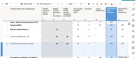 Sum In A Report Shows Zero For Cells With Value Smartsheet Community