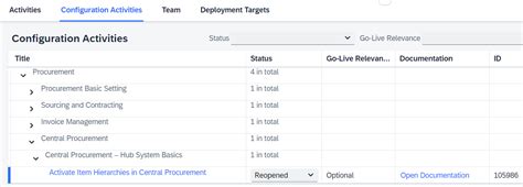 SAP S 4HANA Procurement Service Procurement I SAP Community