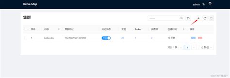 使用docker搭建kafka集群、可视化操作台docker Kafka可视化 Csdn博客