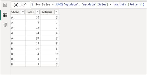 Power Bi The Difference Between Sum Vs Sumx