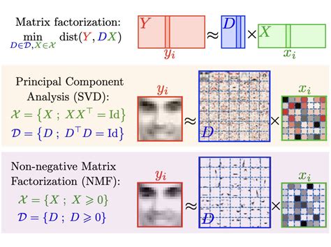 Neil Gerardo Mrx Chairman Id32140089 On Twitter Rt Gabrielpeyre