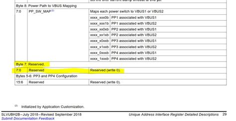 TPS65987D Config App For Register 0x27 Global System Configuration Interface Forum