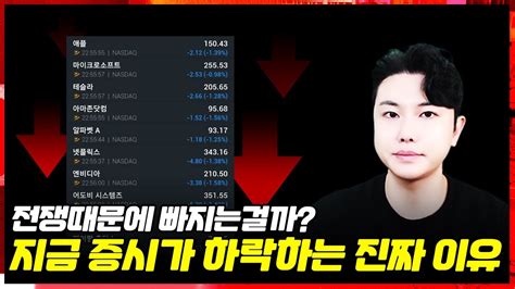 올해 하반기 주식시장은 Oo 될 겁니다 Youtube