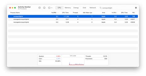 What Is Corespotlightd On Mac And Why Its Cpu Usage Is High