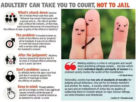 Reviving Adultery As A Criminal Offense Civilsdaily