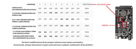 Acuario Automatizado Con Arduino Proyectos Arduino Forum