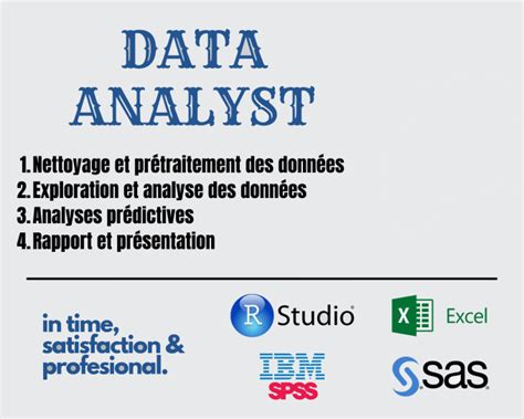 Provide Comprehensive Data Analysis And Actionable Insights For Your