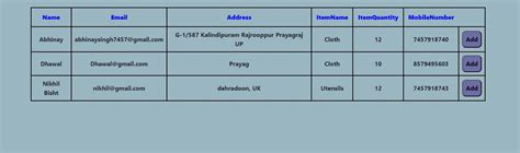Github Abhinay 31web App
