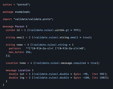 Oleksandr Danshyn On Linkedin 6 Protobuf And Grpc Buf Validate And Connect Es