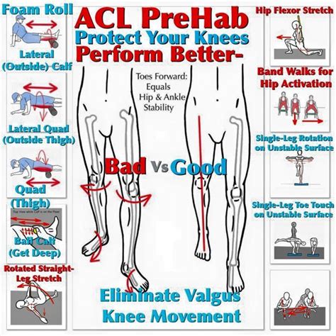 11 Best Images About Knees Strengthen Exercises On Pinterest Knee