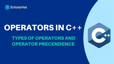 Operators In C Operators Precedence In C Youtube